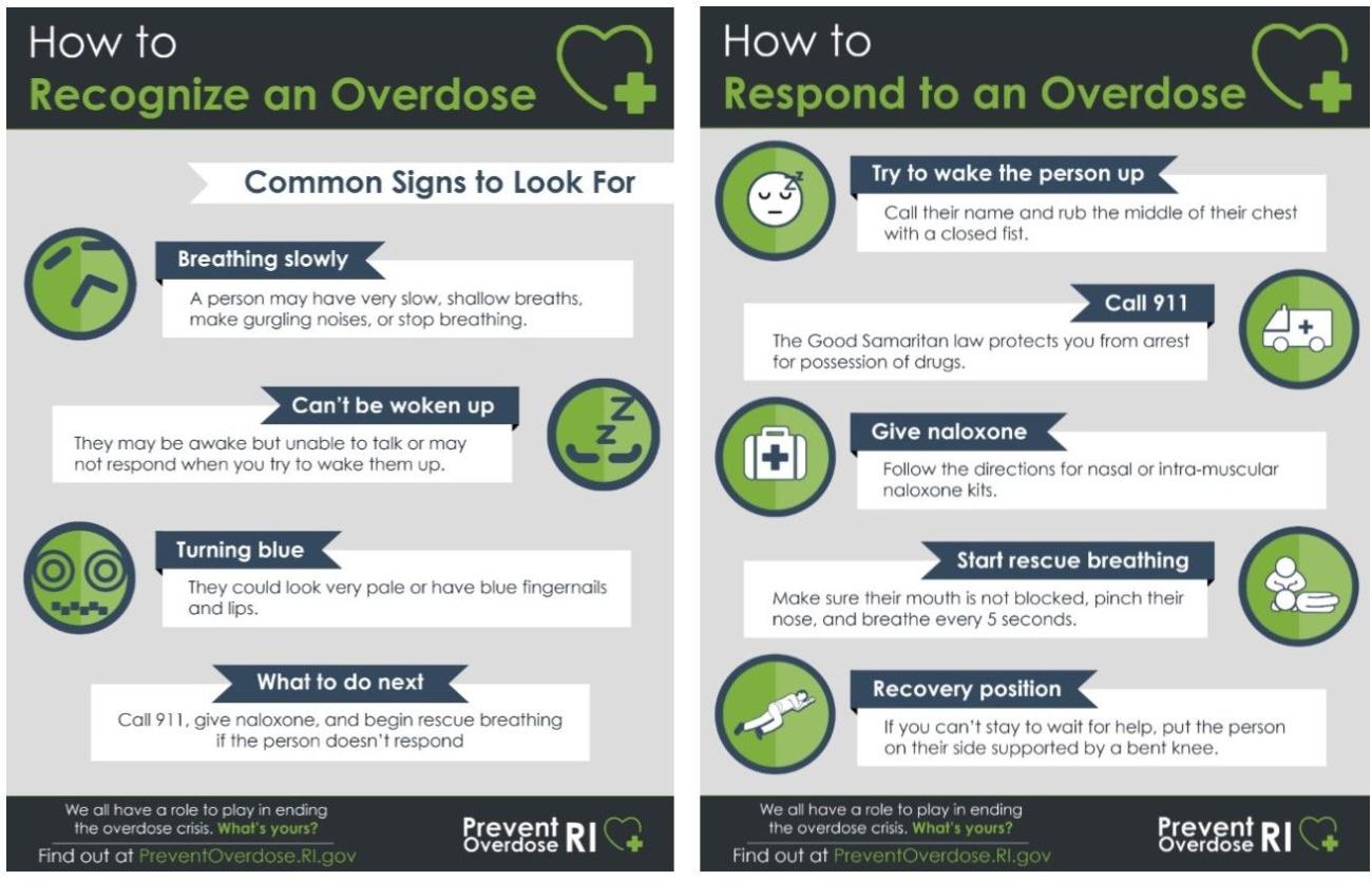 Drug Overdose Information | Dept. of Behavioral Healthcare ...