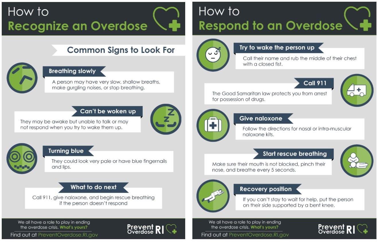 Drug Overdose Information | Dept. of Behavioral Healthcare ...